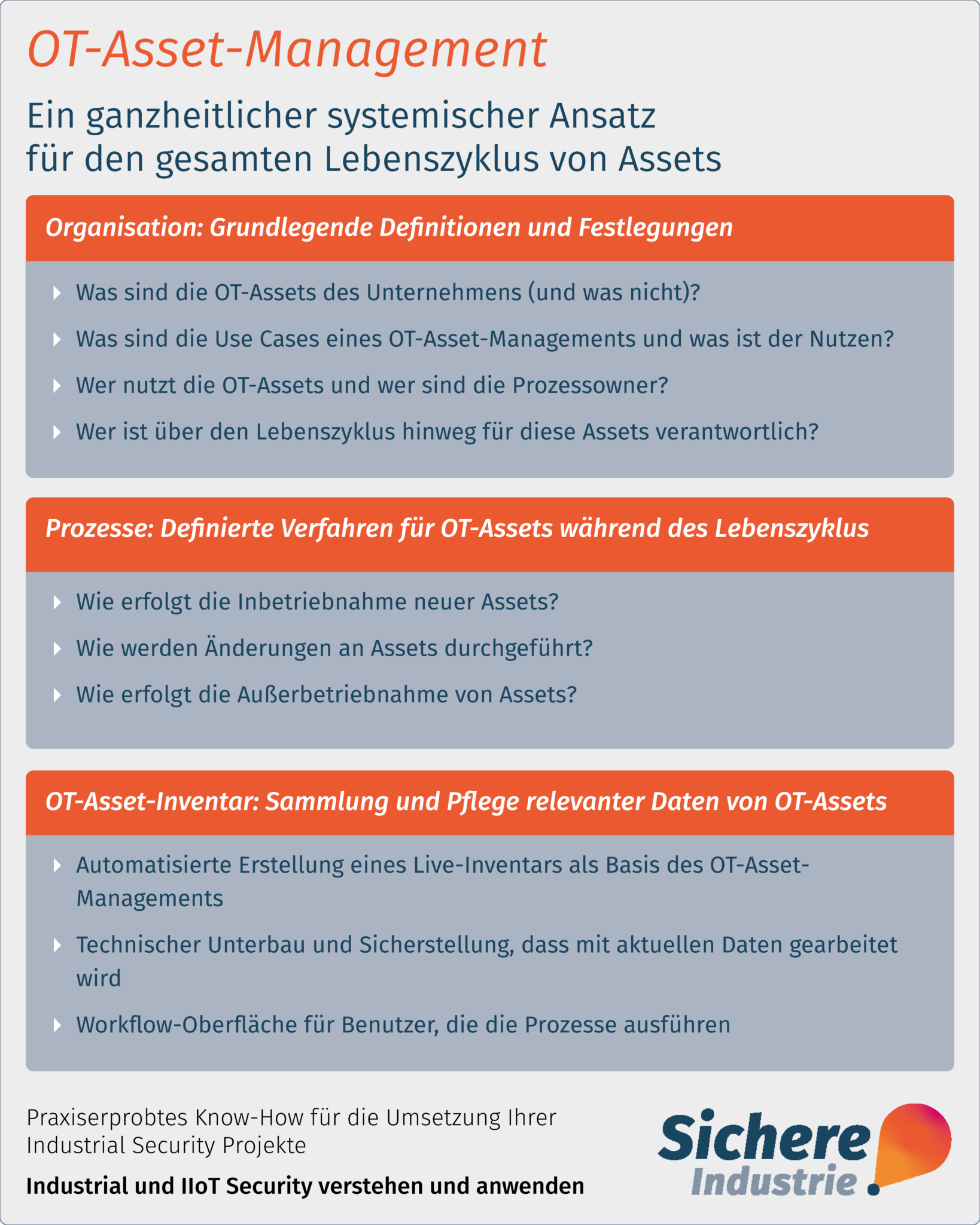 OT-Asset-Management: mehr als ein Security-Projekt!